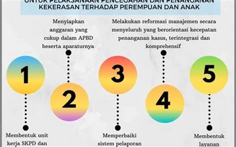 Kader Kesehatan Dalam Mendukung Program Penyuluhan Kesehatan Seksual Batu Menyan