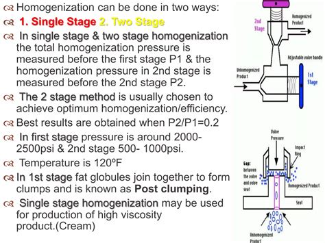 Homogenization Pptx