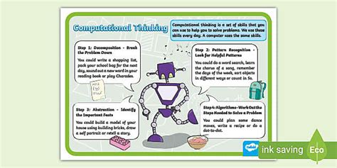 Computational Thinking KS1 Computing Resources KS1