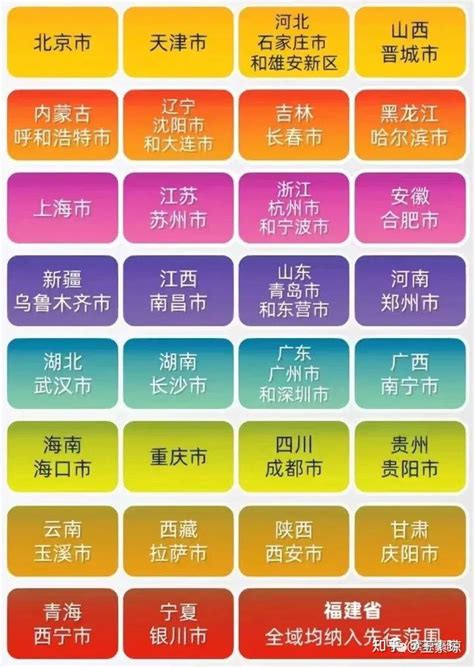 银行都在宣传的个人养老金账户是什么？你想知道的都在这里 知乎
