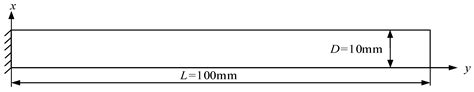 enriched finite element method based on interpolation covers for