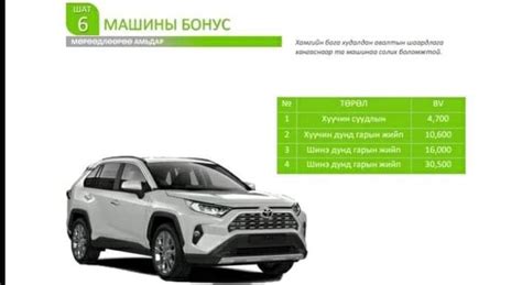 Хөвсгөл аймгийн ажлын байрны нэгдсэн лавлах
