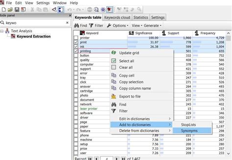 Creating A Domain Specific Dictionary Using Extraction Nodes In
