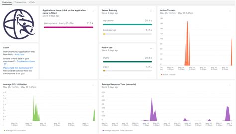 Ibm Websphere Liberty Profile New Relic Ibm Websphere Liberty Profile New Relic