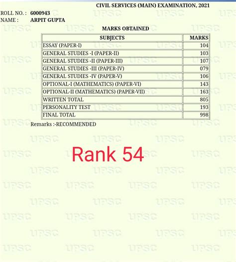 Upsc 2021 Marksheet Get Upsc Topper Marksheet Number Hot Sex Picture Upsc 2021 Marksheet Get Upsc Topper Marksheet Number Hot Sex Picture