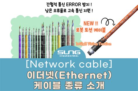 🔌network Cable🔌 이더넷ethernet 케이블 네트워크 케이블 종류 알아보기 프로피넷 이더캣 로봇 케이블 등등 네이버 블로그