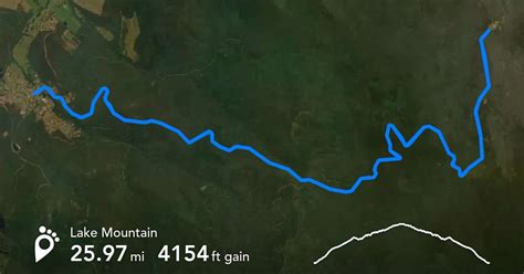 Footpath Route Planner Footpath Route Planner