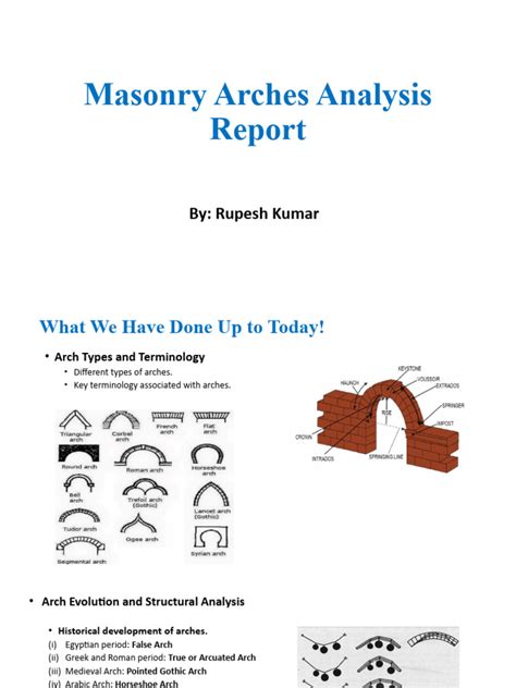 Masonry Arches Analysis Report Pdf Composite Material Building