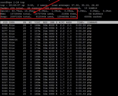 Linux Server Got Blank With Error Bash Fork Cannot Allocate