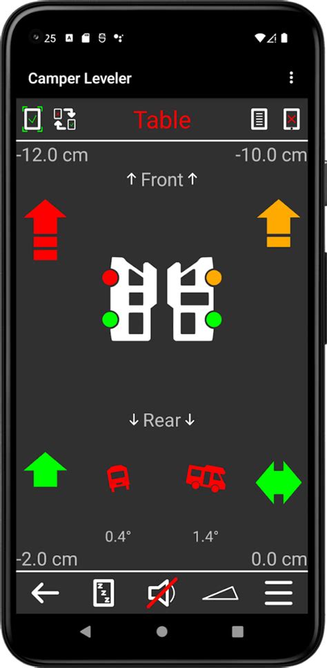Best Apps For Leveling Your Camper Trailer