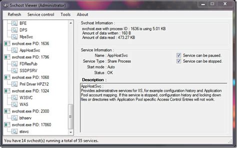 Windows 7 Svchost Exe