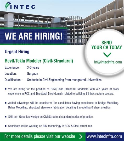Intec Infra Technologies Pvt Ltd On Linkedin Hiring Revitstructure Revitmodler