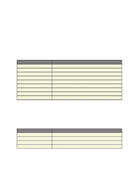 Data Sheet Sensor Curah Hujan Pdf