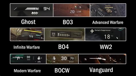 [cod] Evolution Of Ammo Counter Hud Designs In Modern Games 2013 2021