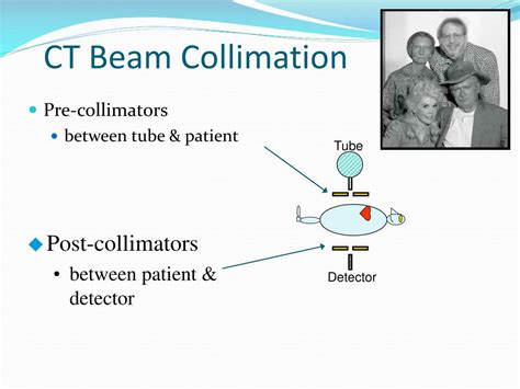 Beam Collimation Ct Home Design Ideas