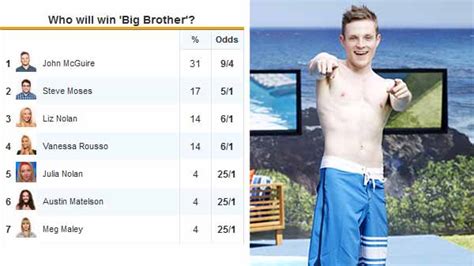‘big Brother Predictions John Mcguire Back On Top As Predicted Winner