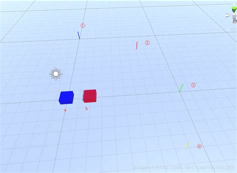 Unity四元数和向量相乘作用及其运算规则unity 向量乘以四元数 Csdn博客