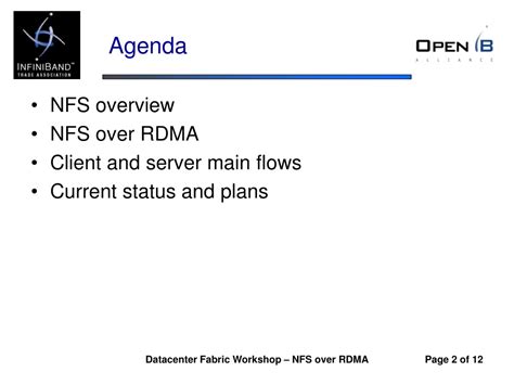 PPT NFS Over RDMA Enhancing File System Performance PowerPoint Presentation ID