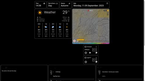 Dashboard Layout Help P Monitor Splitting Up Row Despite Having Plenty Of Space Frontend
