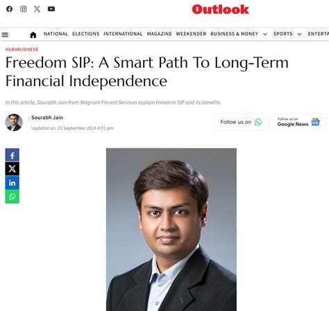 Sourabh Jain On Linkedin Mutualfunds Sip Wealthbuilding