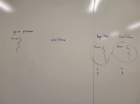Update Transmission And Absorbance Spectra To Only Generate When User Parameters Are The Same