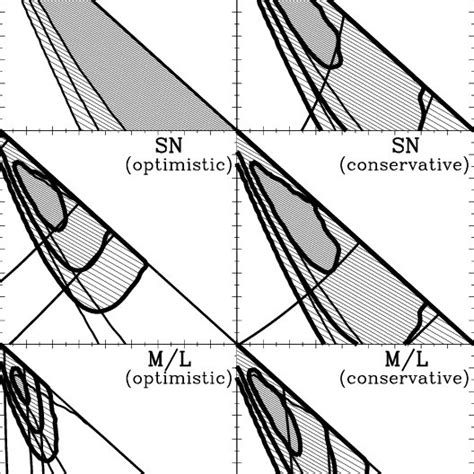 PDF Omega Lambda Omega M We Know You Re In There We Ve Got You Surrounded Come Out With
