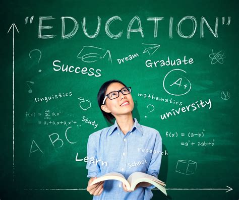 7 Education System Levels In Malaysia