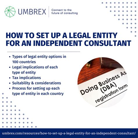How To Set Up A Legal Entity For An Independent Consultant In Bahrain