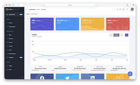 27 Best React Admin Dashboard Templates 2026 Adminlteio