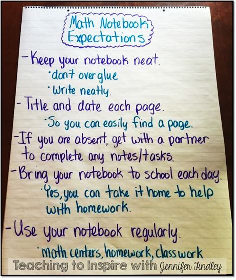 161 Best Images About Rubrics On Pinterest Assessment Problem