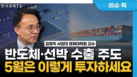 물가 둔화 속 시장금리 하락 전망 5월 중순부터 코스피 한단계 도약할 것 주간 투자전략 한국경제tv Youtube