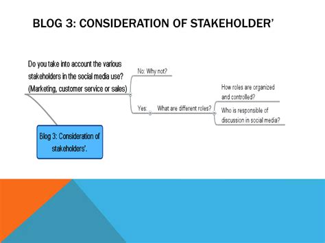 Interview Questions For Thesis Pptx