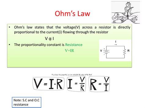 Basic Circuit Laws Ppt