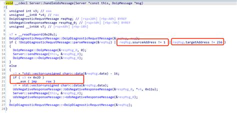 Ctf对抗 2022数字中国车联网安全ctf Writeup Udsserver游戏逆向游戏安全