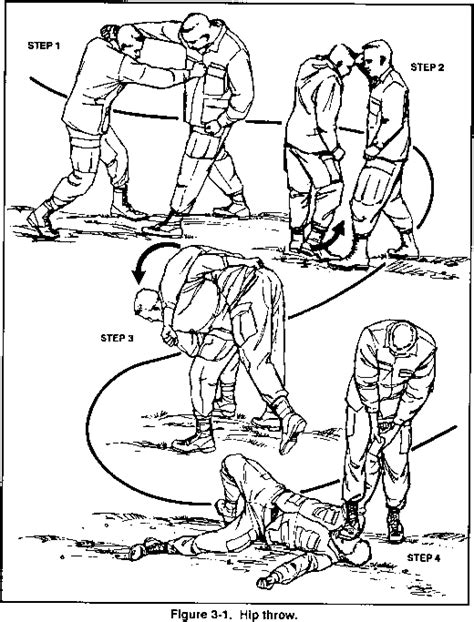 Krav Maga Techniques