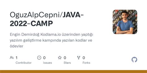 GitHub OguzAlpCepni JAVA 2022 CAMP Engin Demirdoğ Kodlama io
