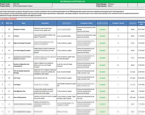 Project Closure Toolkit Techno Pm Project Management Templates Download