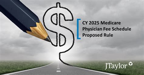 Cy 2025 Medicare Physician Fee Schedule Proposed Rule