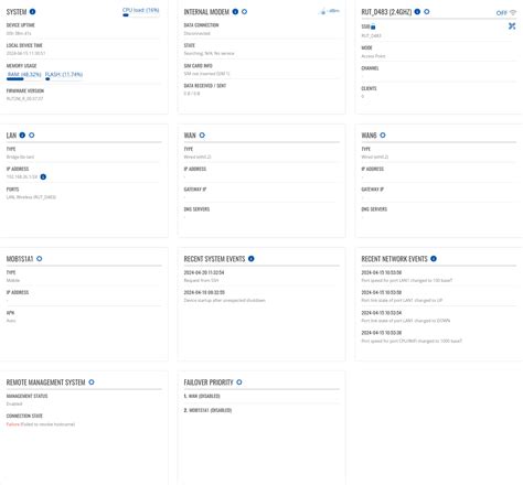 RUT Overview Teltonika Networks Wiki