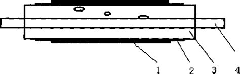 Figure 1 From Partial Discharge Recognition Of Stator Winding Insulation Based On Artificial
