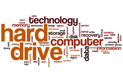 Understanding Sas Drive Speeds Scsi Sas Ssd Hard Disk Drives Cables Accessories Scsi Shop