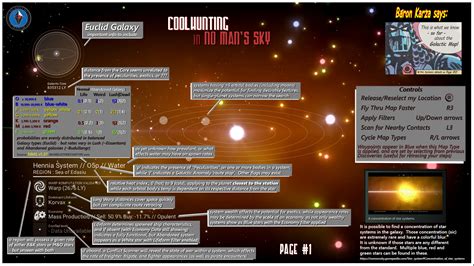 Coolhunting Nms The Galactic Map Rnomansskythegame