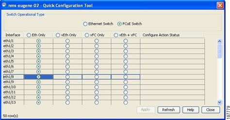 Cisco Nexus 5000 Series Fabric Manager Configuration Guide Release 34
