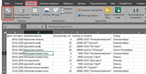 Работа со сводными таблицами Excel