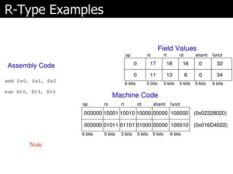 comp541 datapaths i montek singh mar 18 ppt download