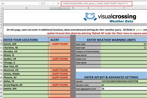 Weather Alerts For Excel Visual Crossing