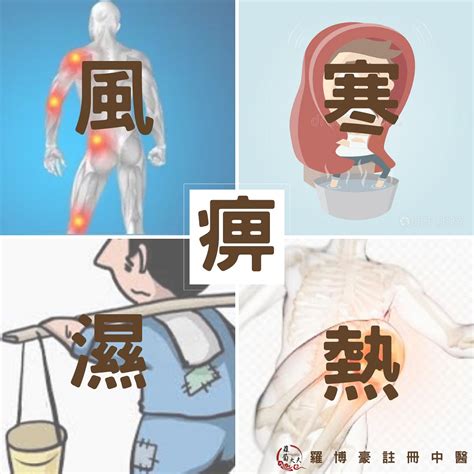 《個個都風濕，唔通個個都想風濕咩？》 羅博豪註冊中醫（正骨 跌打 痛症針灸推拿）