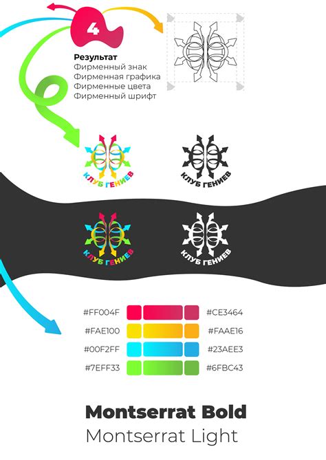 Logo Aidentity — Клуб Гениев On Behance