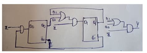 Solved In Quartus Software Vhdl Using Process Method Chegg