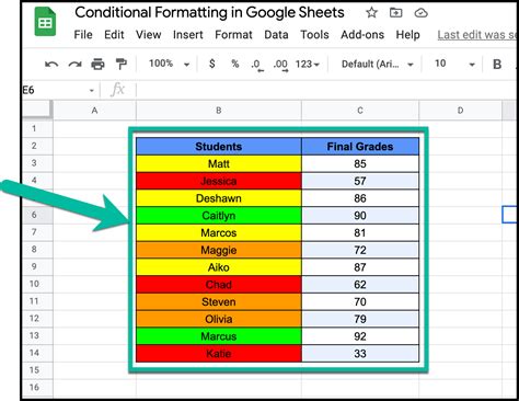 How To Do Conditional Formatting Based On Another Cell In Google Sheets Artofit